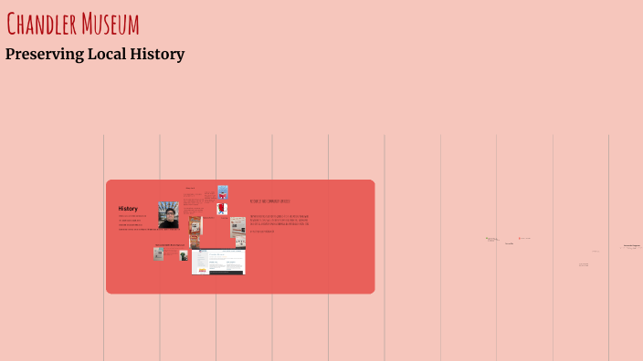 Chandler Museum by Anthony Cicalese on Prezi