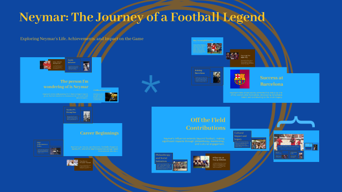 Neymar: The Journey of a Football Legend by ]] fgdfgdfg on Prezi