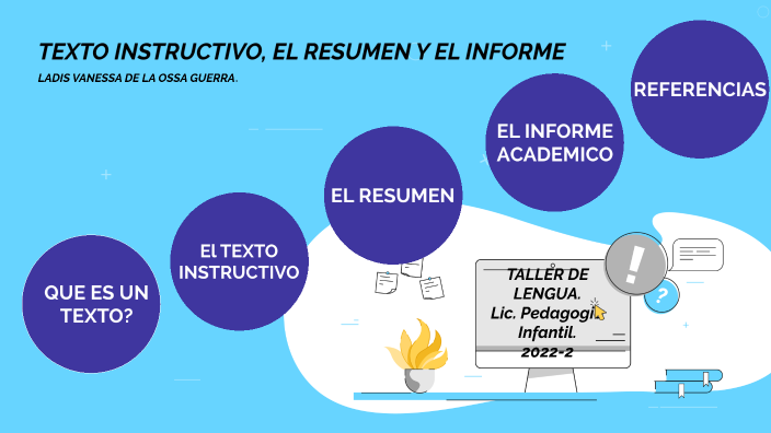Representación hologramática “texto instructivo, el resumen y el ...