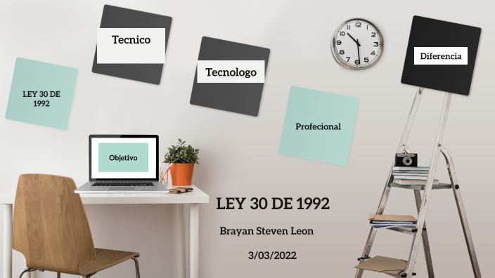 ley 30 de 1992 by Brayan Leon on Prezi