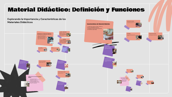 Material Didáctico: Definición y Funciones by Jasmine Ferchichi on Prezi