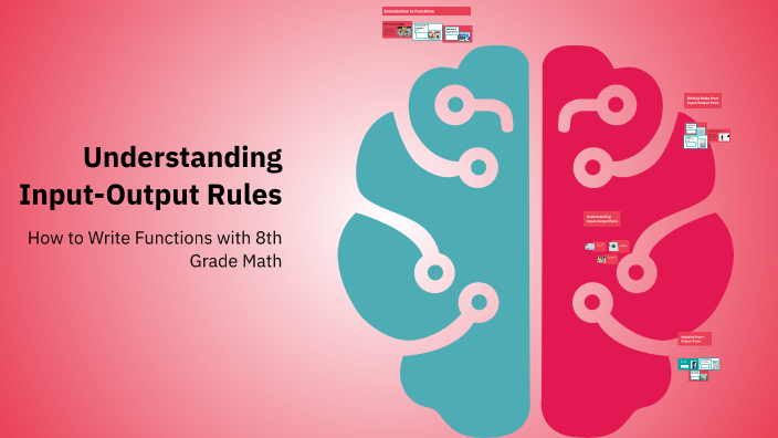 Understanding Input-Output Rules by Stacey Spano on Prezi