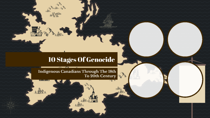 10 stages of genocide by Anttoinete Nicole on Prezi