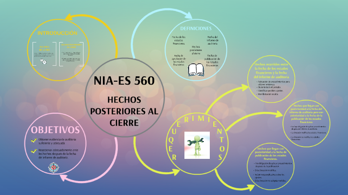 NIA 560 by on Prezi