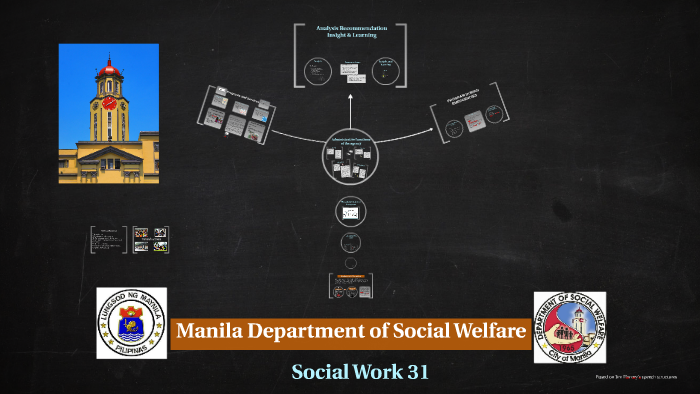 Manila Department of Social Welfare by jonathan gerani on Prezi Manila Department of Social Welfare by jonathan gerani on Prezi