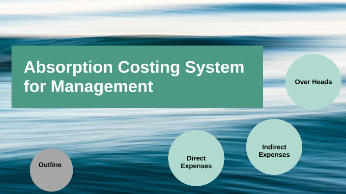 Absorption Costing System for Management by srikanth Vallurupalli on Prezi