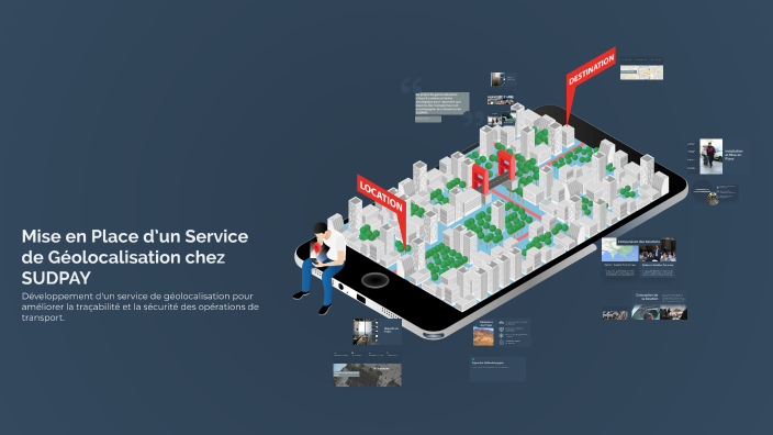 Mise en Place d’un Service de Géolocalisation chez SUDPAY by Moukhtar ...