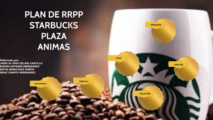 PLAN DE RRPP by Joselin Celaya on Prezi