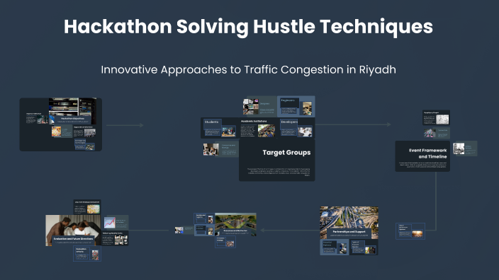 Hackathon Solving Hustle Techniques by abdulaziz juuomn on Prezi
