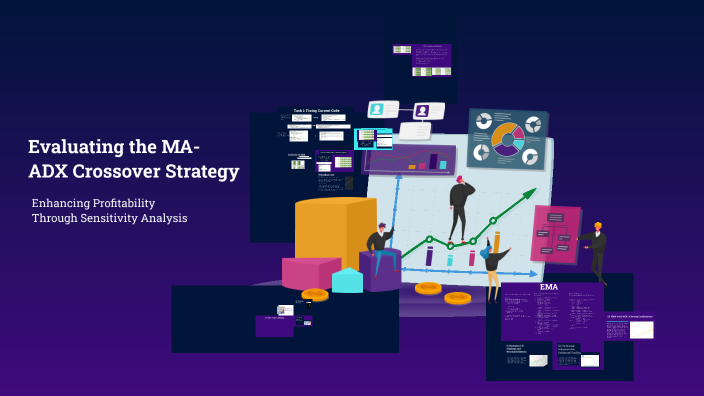 Evaluating the MA-ADX Crossover Strategy by Elbetel Tesfaye on Prezi