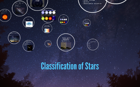 Classification of Stars by Eddie Stone on Prezi