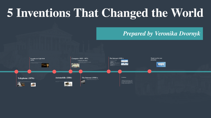 5 Inventions That Changed the World by Вероника Дворник on Prezi