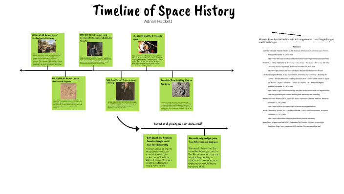 Space History Timeline by Thomas Hackett on Prezi