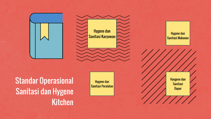 Standar Operasional Prosedur Kitchen by B_050_Jasmine Diva Febrina on Prezi