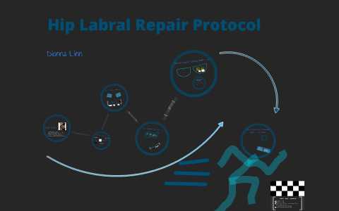 Hip Labral Repair Protocol by Dionna Linn on Prezi