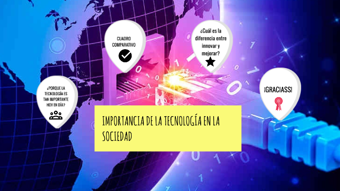 IMPORTANCIA DE LA TECNOLOGÍA EN LA SOCIEDAD by Nahiara Alvarez on Prezi