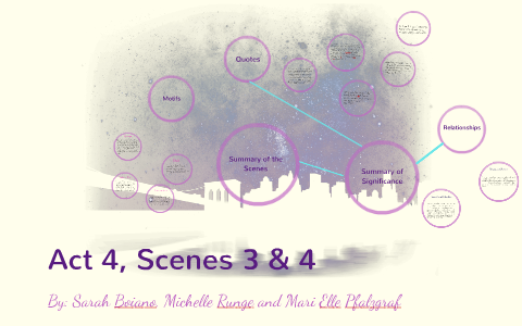 Hamlet - Act 4, Scenes 3 & 4 by Sarah B on Prezi