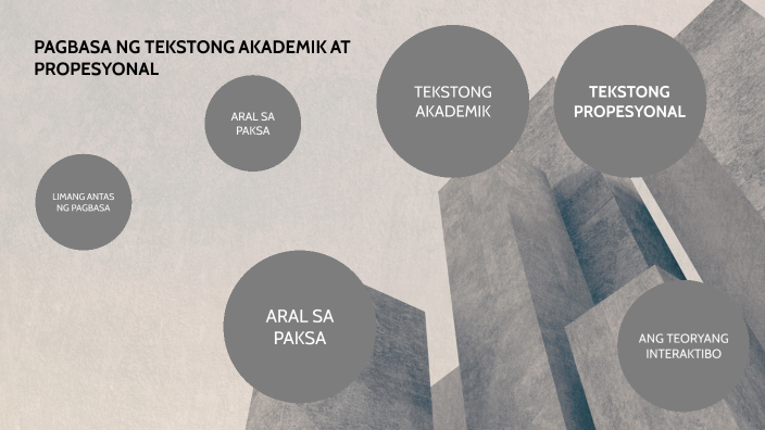 PAGBASA NG TEKSTONG AKADEMIK AT PROPESYONAL by Malsi Mc Ivan Jethro on Prezi