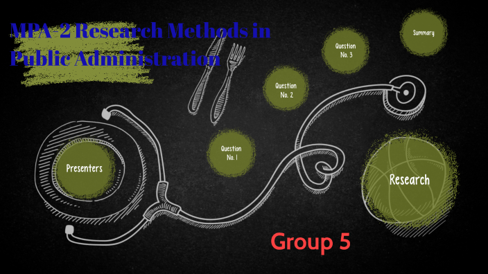 MPA 2 - Research Methods in Public Administration by Ian Guy Mendoza on ...