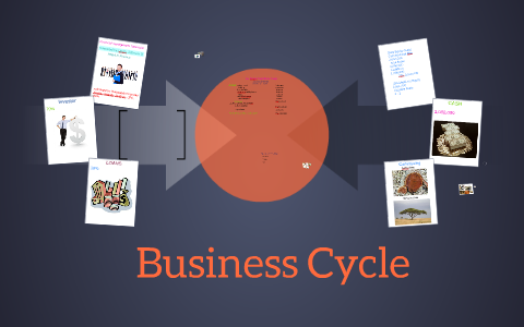 Derivatives: Futures, Options and Swaps by jefferson umali on Prezi