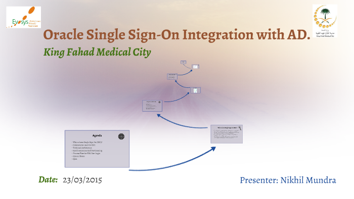 Oracle Single Sign-On Integration with AD. by ibrahim Dhilawala on Prezi