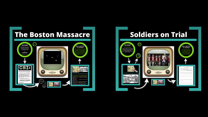 CSI - The Boston Massacre by Miss Campbell on Prezi
