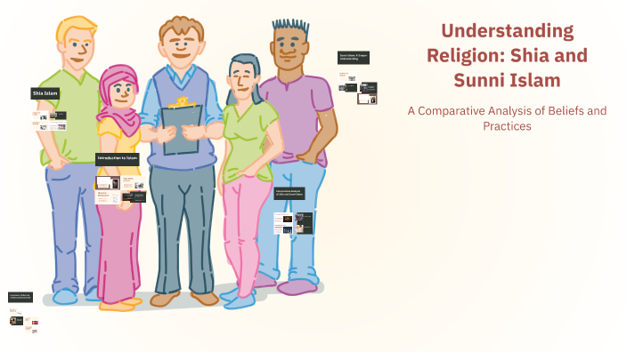 Understanding Religion: Shia and Sunni Islam by Manav Sharma on Prezi