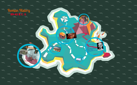 Roman History by Arely Robles