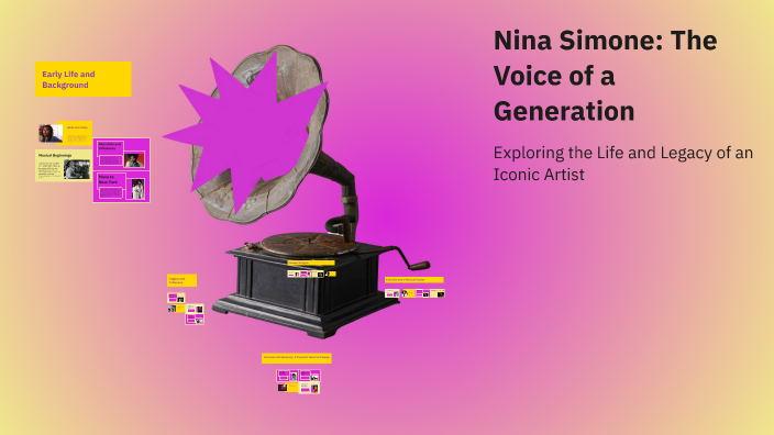 Nina Simone: The Voice of a Generation by Aubrey Faulks on Prezi