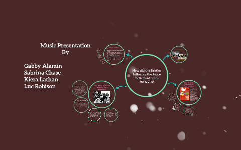 How did the Beatles Influence the Peace Movement of the 60s by Bri ...