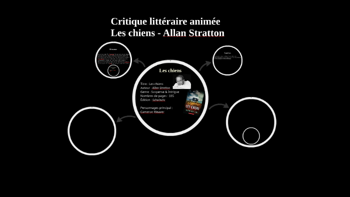 Les chien - Allan Stratton by Sabrina Morin on Prezi