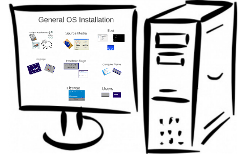 General OS Installation by Tony Hills on Prezi