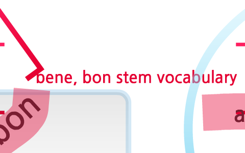 bene, bon stem vocabulary by Melissa Luffman on Prezi