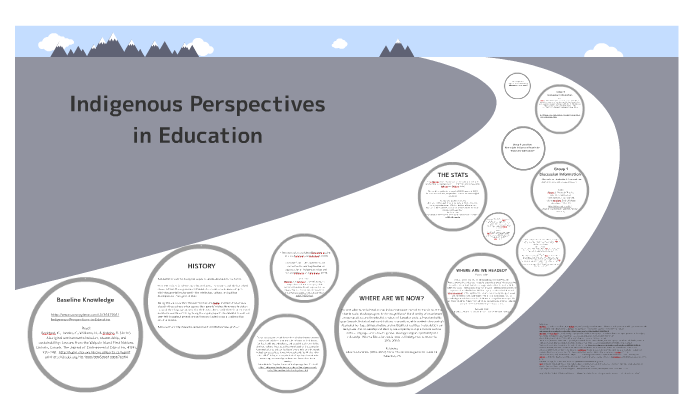 Indigenous Perspectives in Education by Melanie Chesterman on Prezi