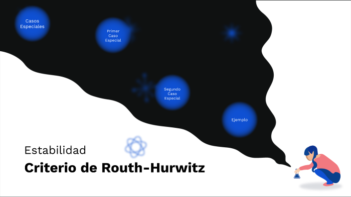 Estabilidad. Criterio de Routh-Hurwitz by Marco Antonio Espino Valle on ...
