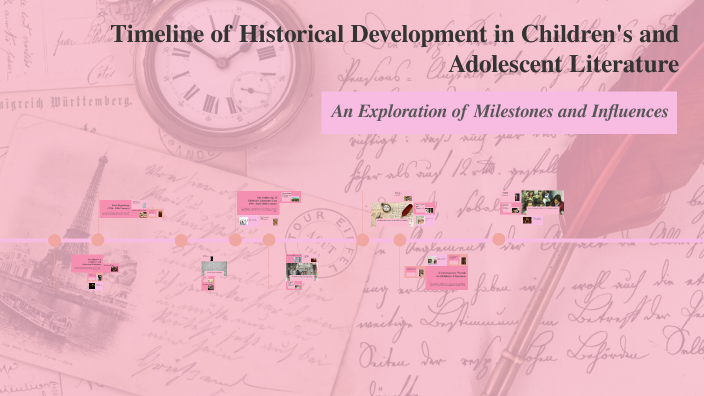 Timeline of Historical Development in Children's and Adolescent ...