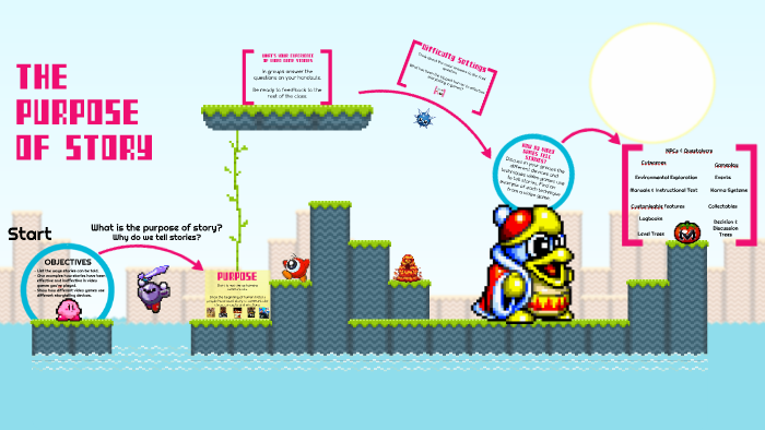 Storytelling in Video Games: Introduction by Owain Milford