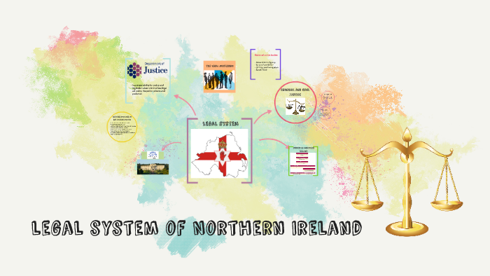legal system of Northern Ireland by Taya Onykhriv on Prezi