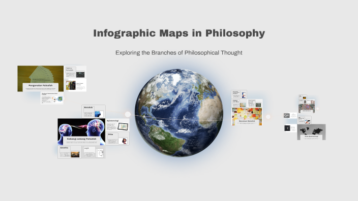 Infographic Maps in Philosophy by UMMU MADIHAH BINTI AZIZ KPM-Guru on Prezi