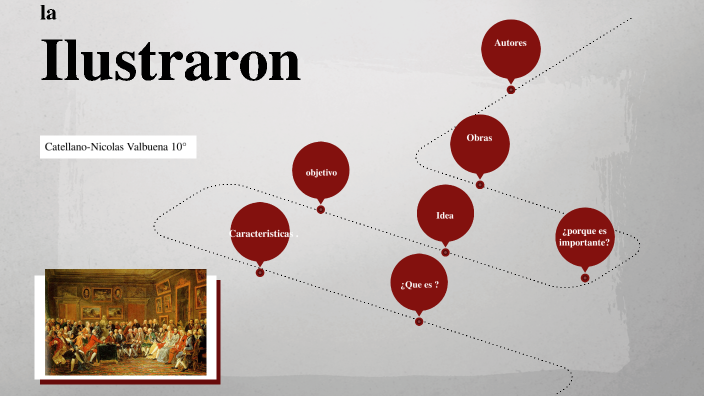 la Ilustración by Nicolas Valbuena Ospina on Prezi