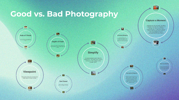 Good vs Bad Photography by osanda senevirathna on Prezi