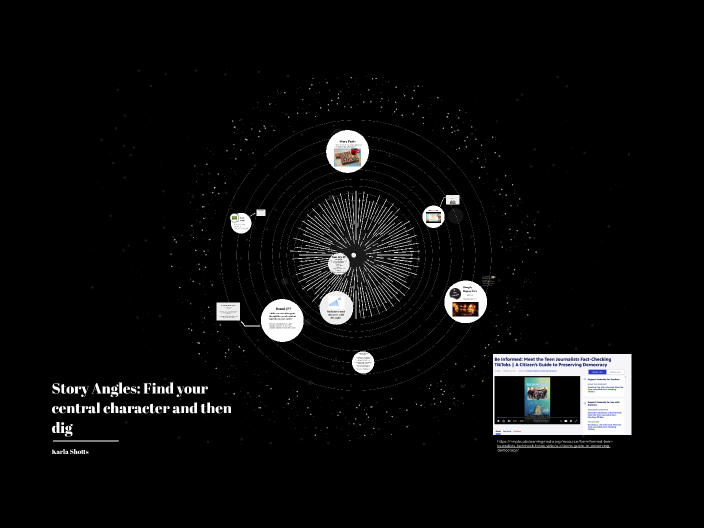 Story Angles by on Prezi
