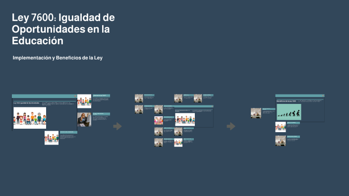 Ley 7600: Igualdad de Oportunidades en la Educación by Oscar Barahona ...