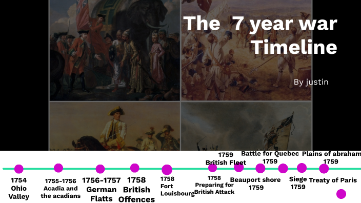 The Seven Year War by 『 』 on Prezi