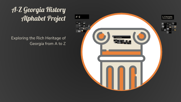 A-Z Georgia History Alphabet Project by Kywon Davenport on Prezi