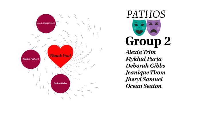 pathos explanation by Mykhal Paria on Prezi