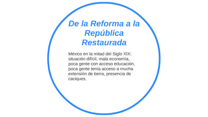 De la Reforma a la República Restaurada by Nora Rodriguez on Prezi