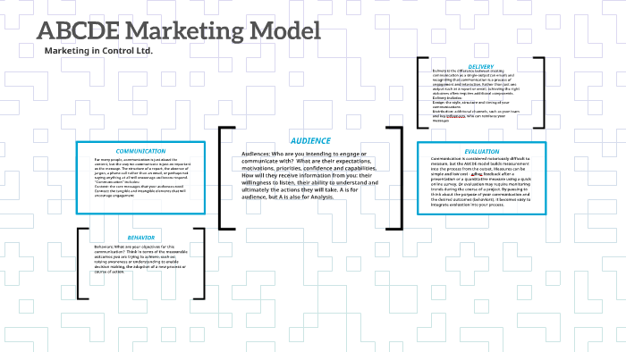 ABCDE Marketing Model by Katie Caro on Prezi