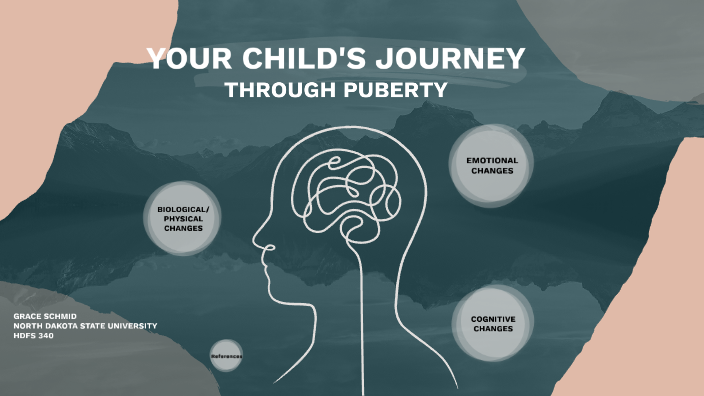 Your Child S Journey Through Puberty By Grace Schmid On Prezi