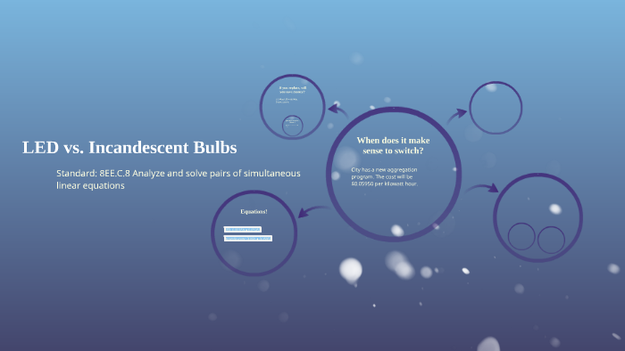 LED vs. Incandescent Bulbs by Bethany Jenkins on Prezi